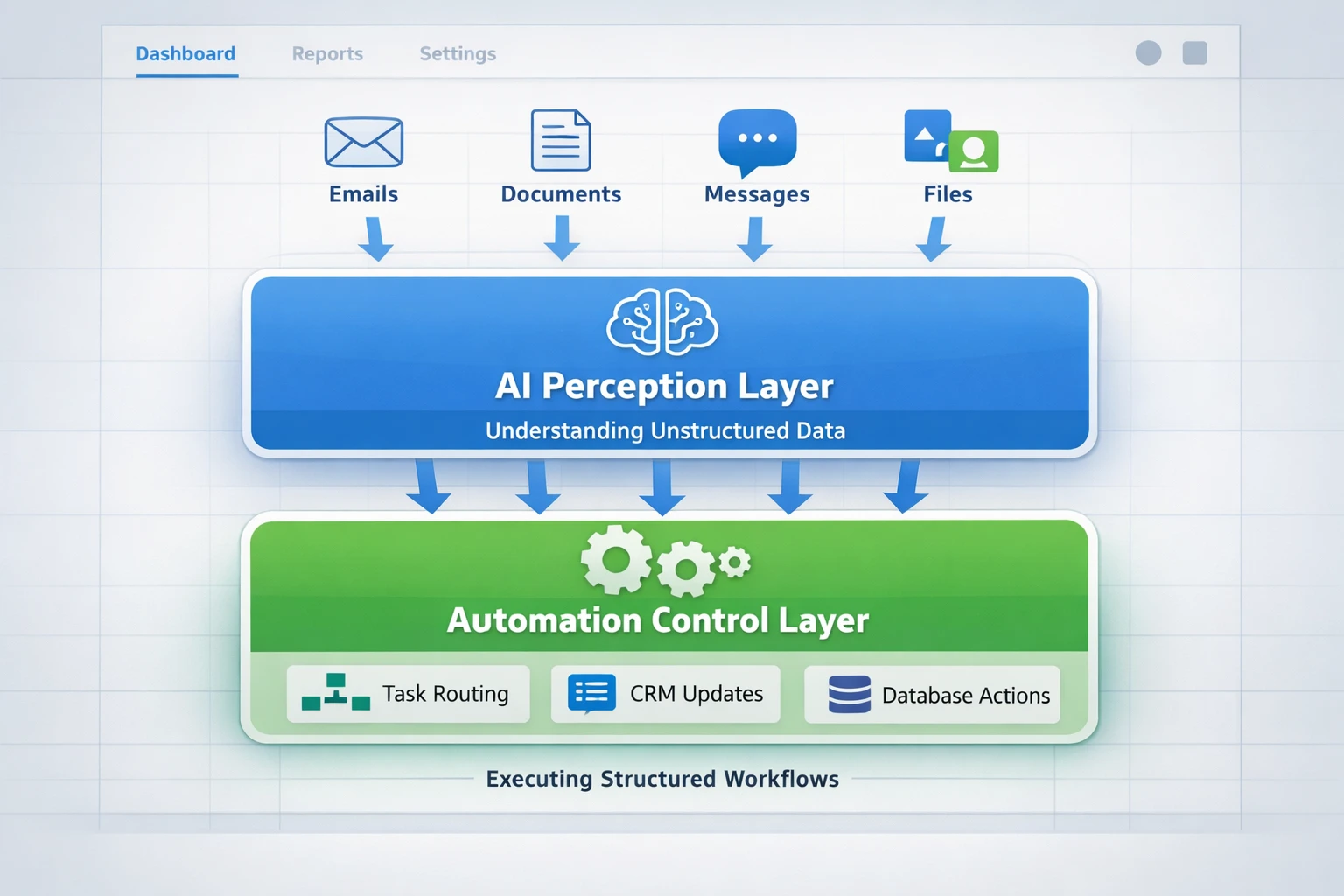 AI vs Traditional Automation: Key Differences Explained